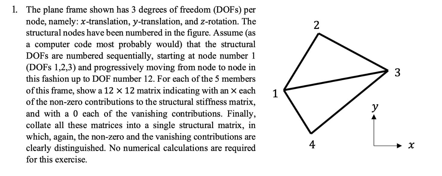 Solved 2 3 1. The plane frame shown has 3 degrees of freedom | Chegg.com