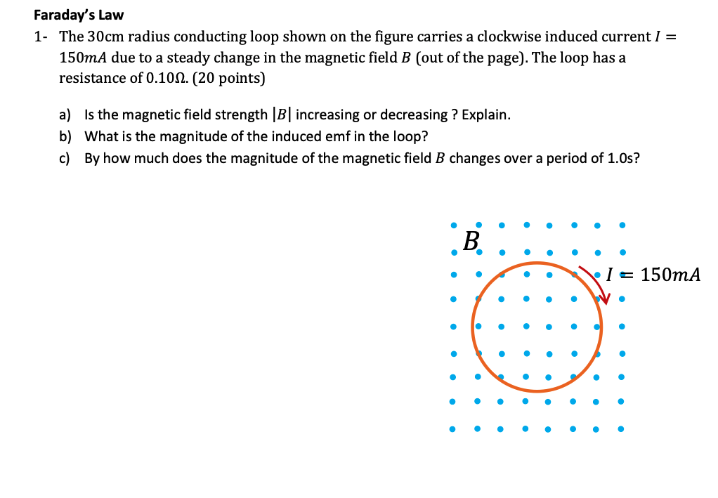 Solved Faraday's Law 1- The 30cm radius conducting loop | Chegg.com