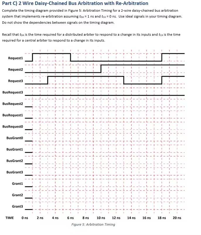 Part B Comparing Adcs Consider The Single Ended Adc