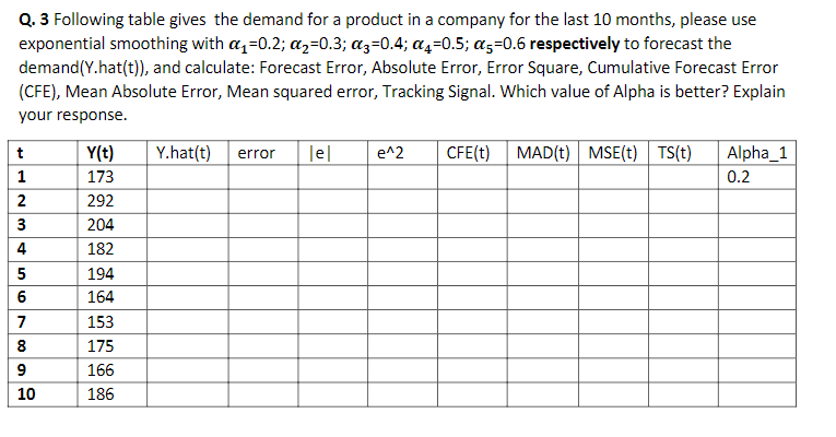 Solved If you could calculate one of the periods with steps, | Chegg.com
