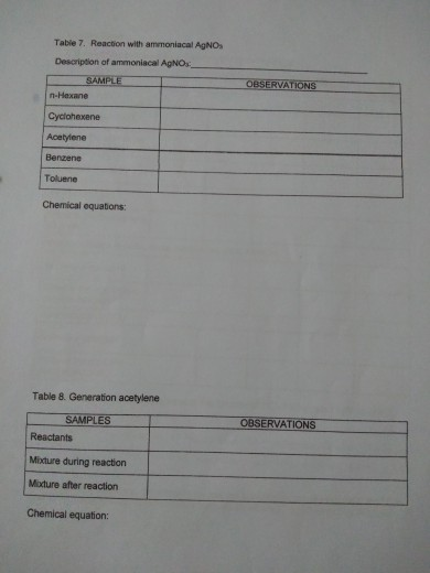 Solved Experiment No. 6 HYDROCARBONS Name: Section Date | Chegg.com