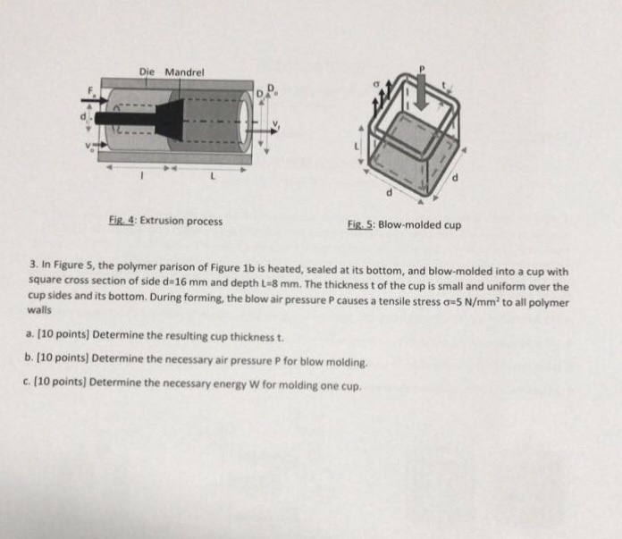 Die Mandrel D. Fig.4: Extrusion process Fig.5: | Chegg.com
