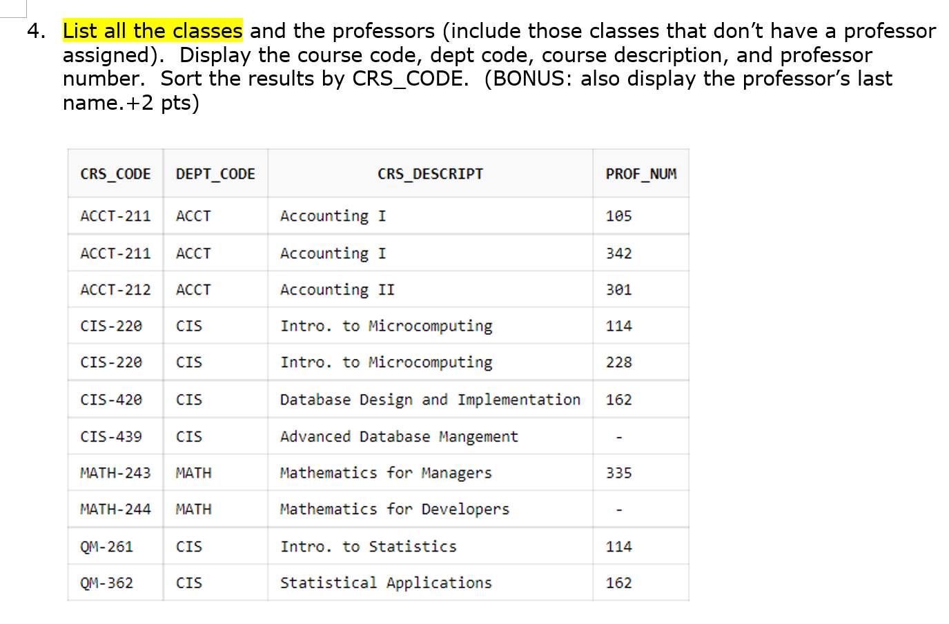 Solved List all the classes and the professors (include | Chegg.com