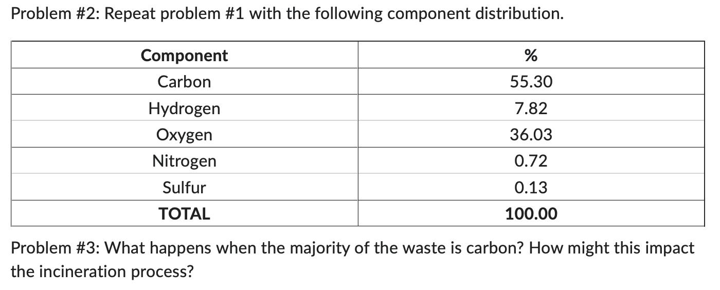 Solved Problem \#2: Repeat problem \#1 with the following | Chegg.com