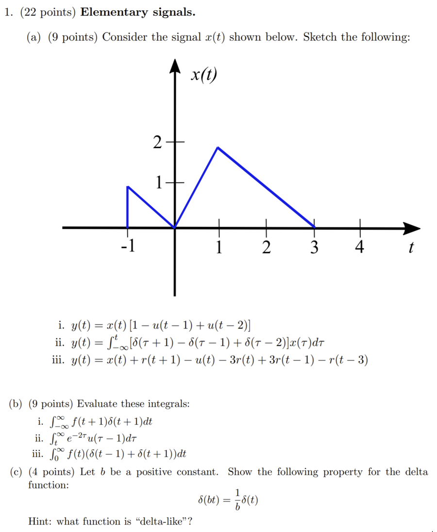 Solved 1. (22 points) Elementary signals. (a) (9 points) | Chegg.com