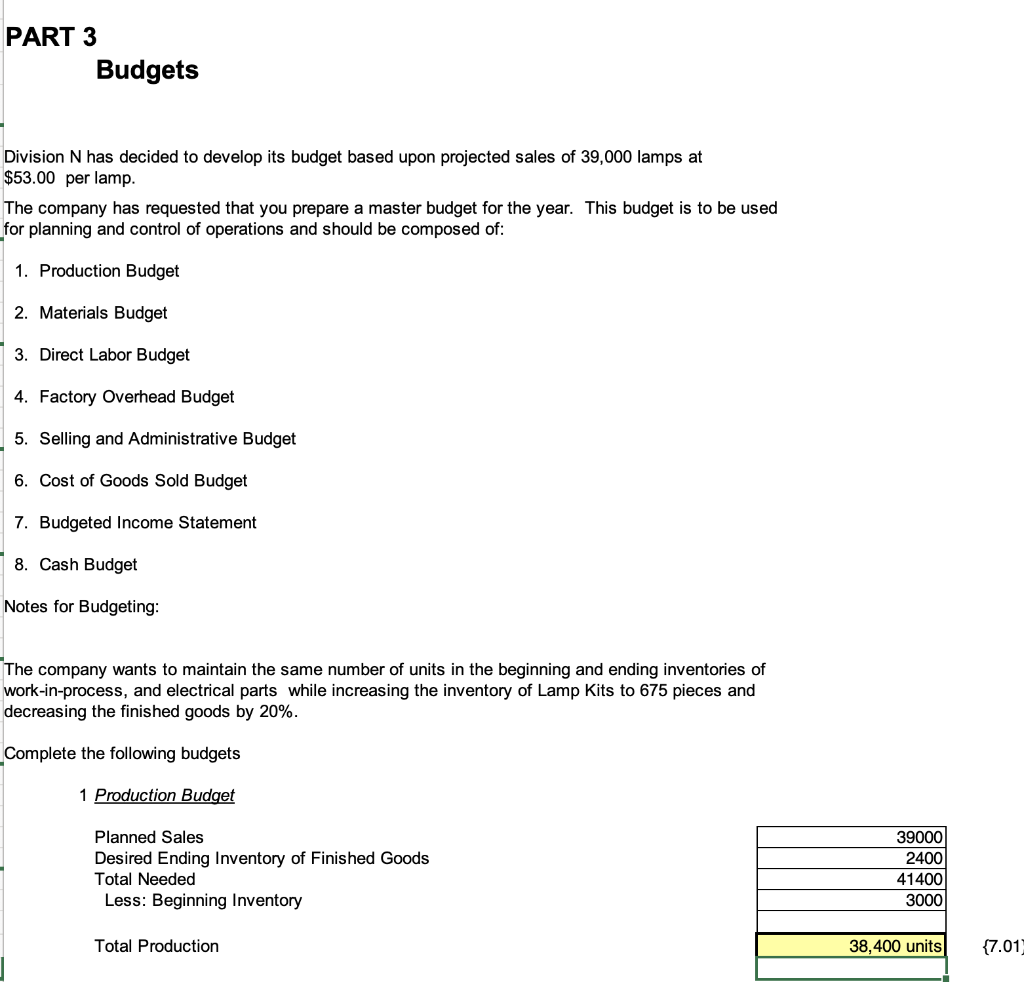 PART 3 Budgets Division N has decided to develop its | Chegg.com