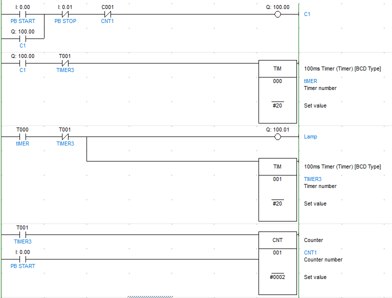 Solved I want to make the ladder diagram as shown in the | Chegg.com