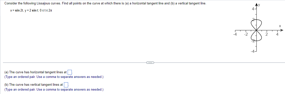 Solved Consider the following Lissajous curves. Find all | Chegg.com