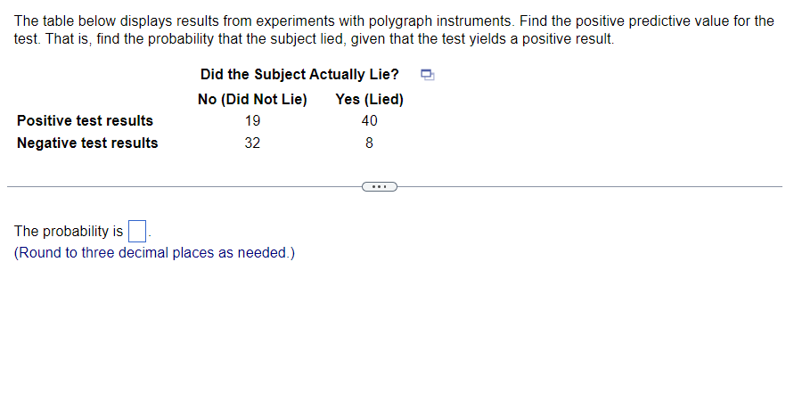 Solved The table below displays results from experiments | Chegg.com