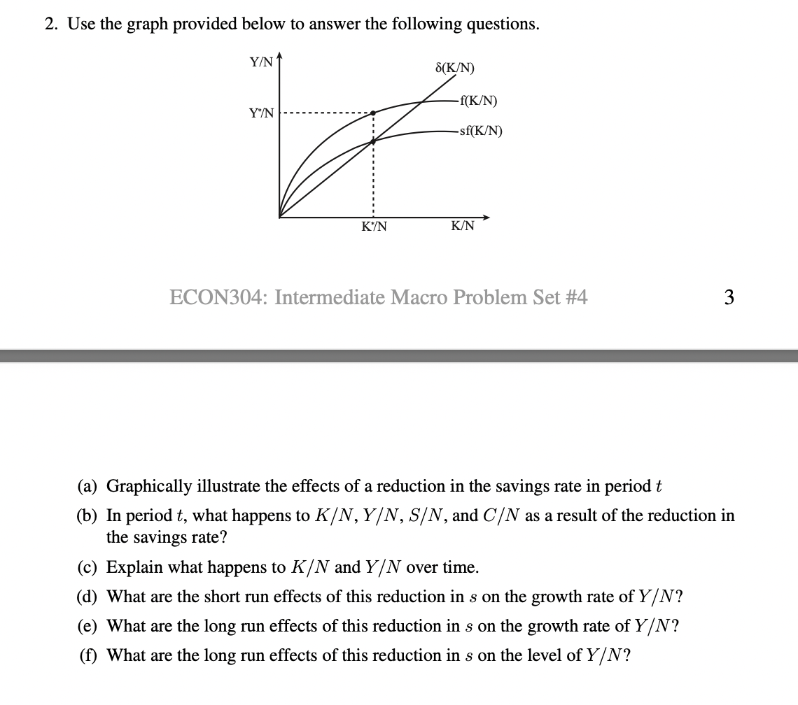 Solved 2. Use the graph provided below to answer the | Chegg.com