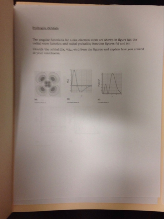 Hydrogen OrbitalsThe angular functions for a | Chegg.com
