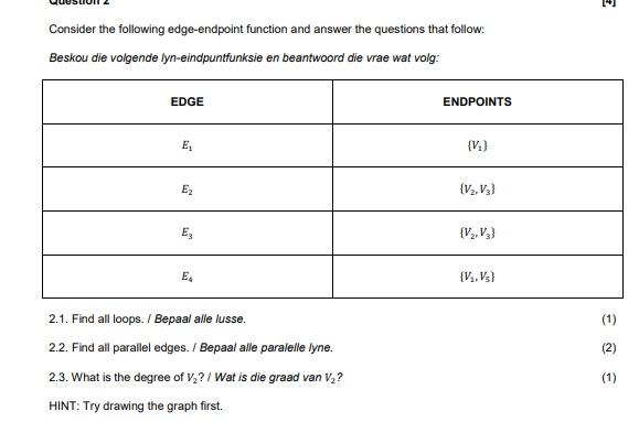 Solved 149 Consider the following edge-endpoint function and | Chegg.com