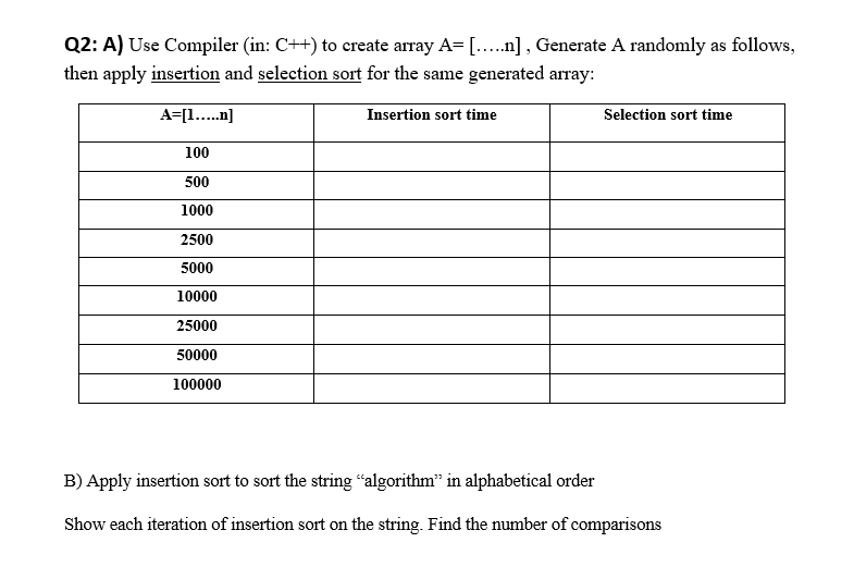 Solved Q2: A) ﻿Use Compiler (in: C++ ) ﻿to create array | Chegg.com