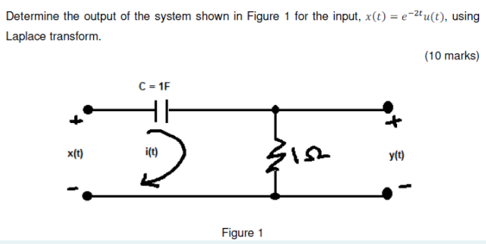 Solved Determine the output of the system shown in Figure 1 | Chegg.com