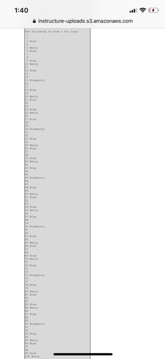 Solved 1:40 a instructure-uploads.s3.amazonaws.com JAVA | Chegg.com