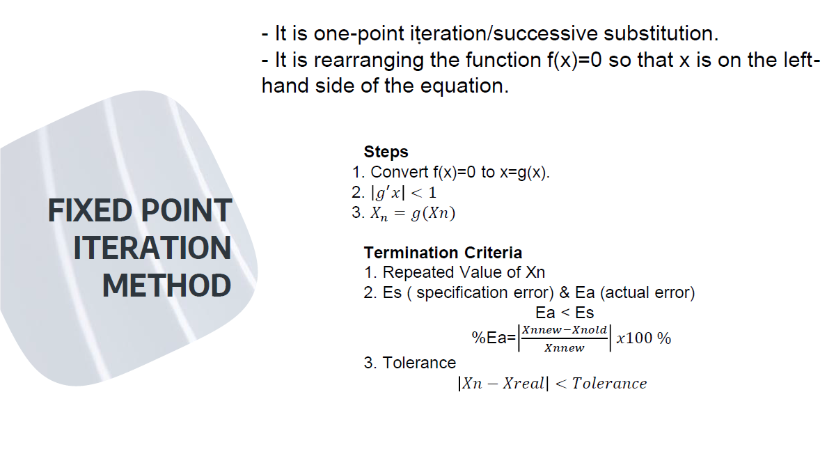 Solved - It is one-point iteration/successive substitution. | Chegg.com