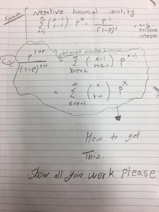 Solved Negative binomial identity sigma^infinity _x = j (x | Chegg.com
