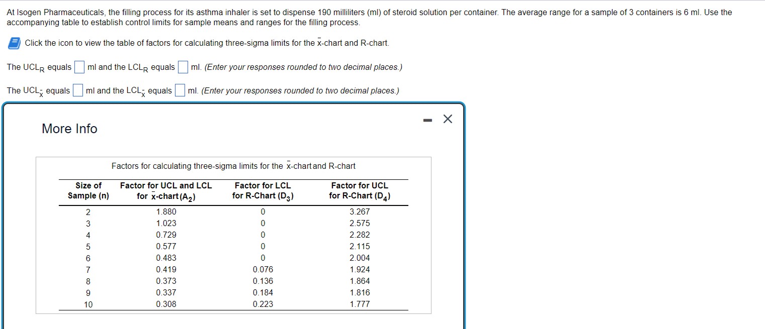Solved 9accompanying table to establish control limits for | Chegg.com