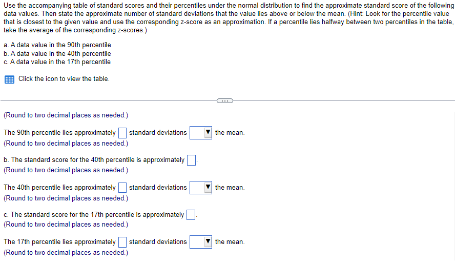 Solved Use the accompanying table of standard scores and | Chegg.com