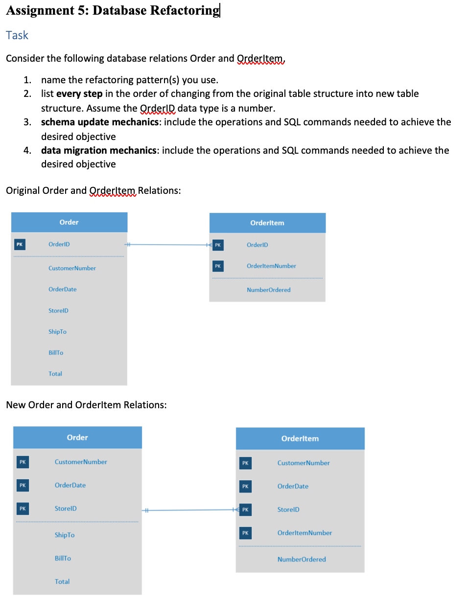 Assignment 5 Database Refactoring Task Consider The