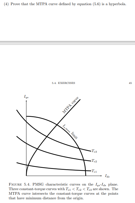 (4) Prove that the MTPA curve defined by equation | Chegg.com