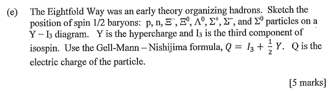 Solved (e) The Eightfold Way was an early theory organizing | Chegg.com