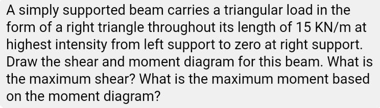 Solved A simply supported beam carries a triangular load in | Chegg.com