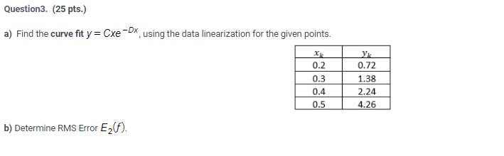 Solved Question3. (25 pts.) a) Find the curve fit y = Cxe | Chegg.com