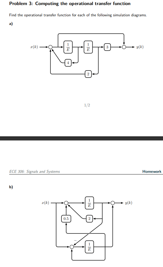 Solved Problem 3: Computing the operational transfer | Chegg.com