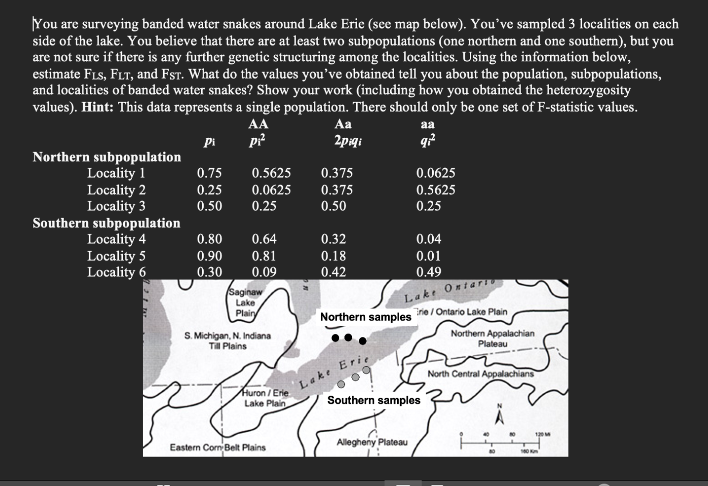 aa You are surveying banded water snakes around Lake | Chegg.com