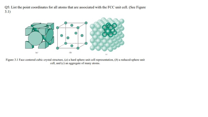 Solved Q5: List the point coordinates for all atoms that are | Chegg.com