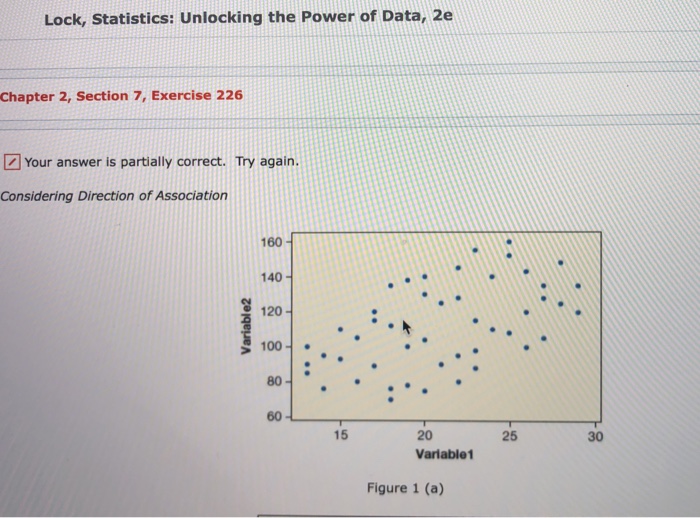 Solved What is the range for variable 2 on figure 1(a) ? | Chegg.com