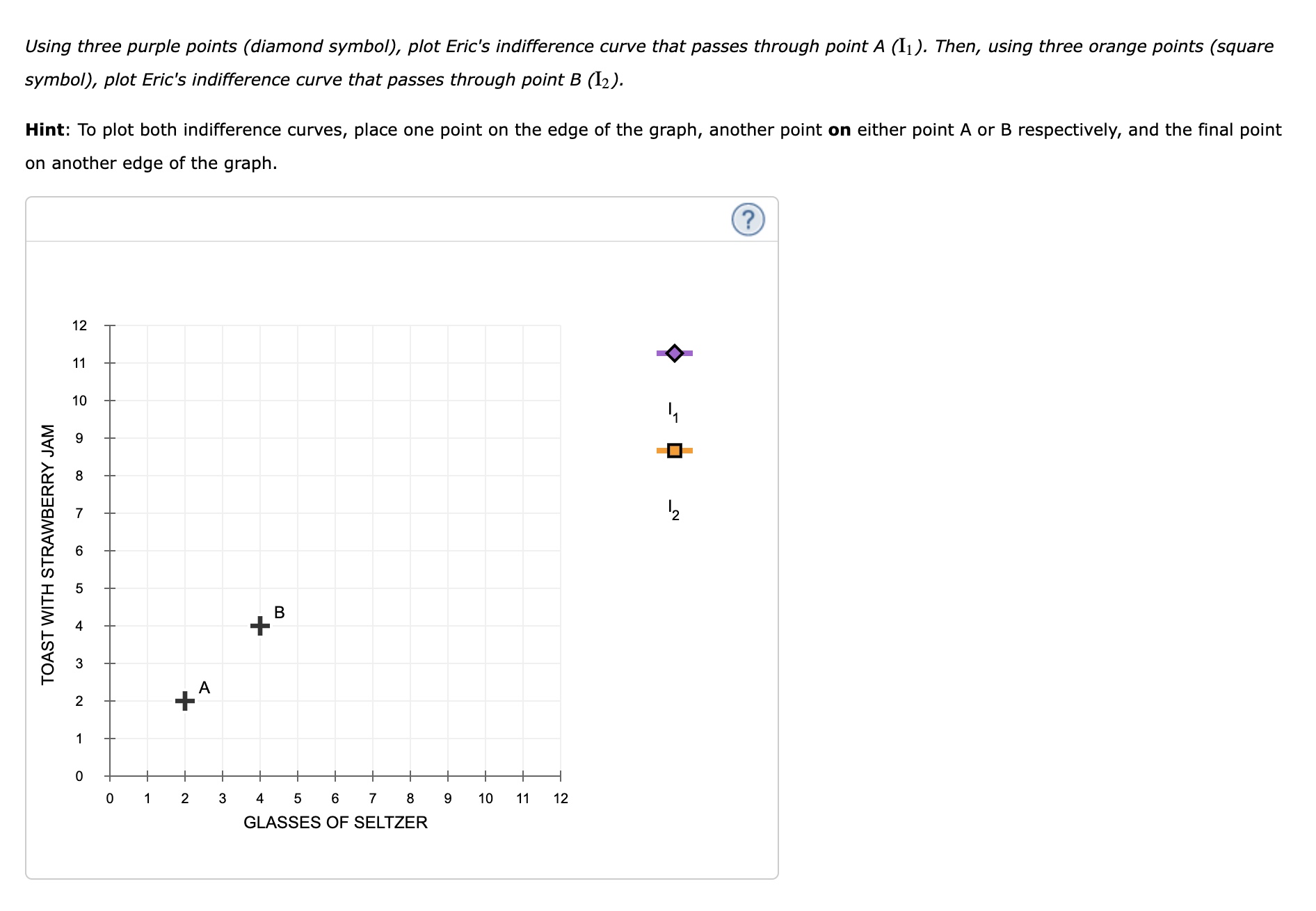 Solved 5. Complements and substitutes Eric likes to eat | Chegg.com