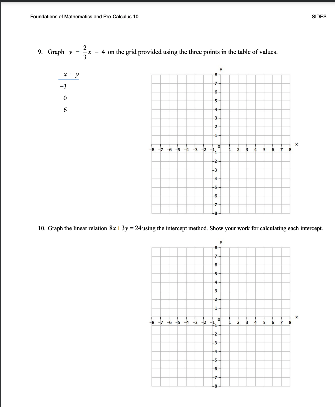 Solved Foundations of Mathematics and Pre-Calculus 10 SIDES | Chegg.com