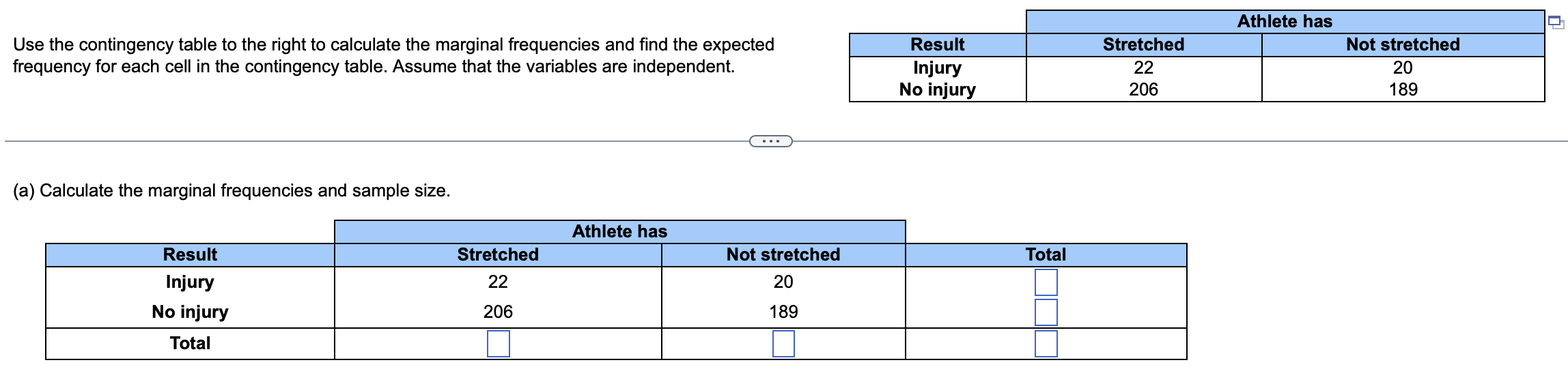 Solved Use the contingency table to the right to calculate | Chegg.com