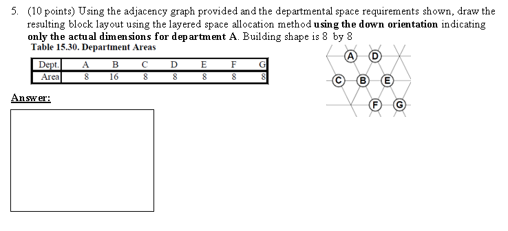 5. (10 points) U sing the adjacency graph provided | Chegg.com