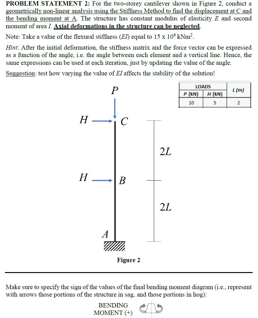 Solved PROBLEM STATEMENT 2: For the two-storey cantilever | Chegg.com