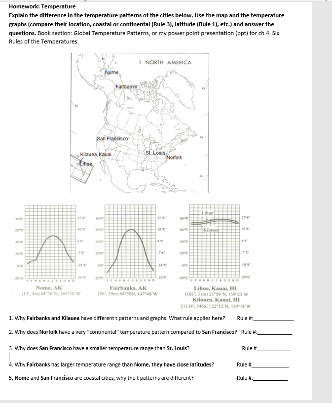 Solved Homework: Temperature Explain the difference in the | Chegg.com