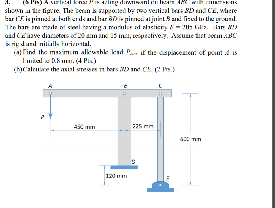 Solved (6 Pts) A vertical force P is acting downward on beam | Chegg.com