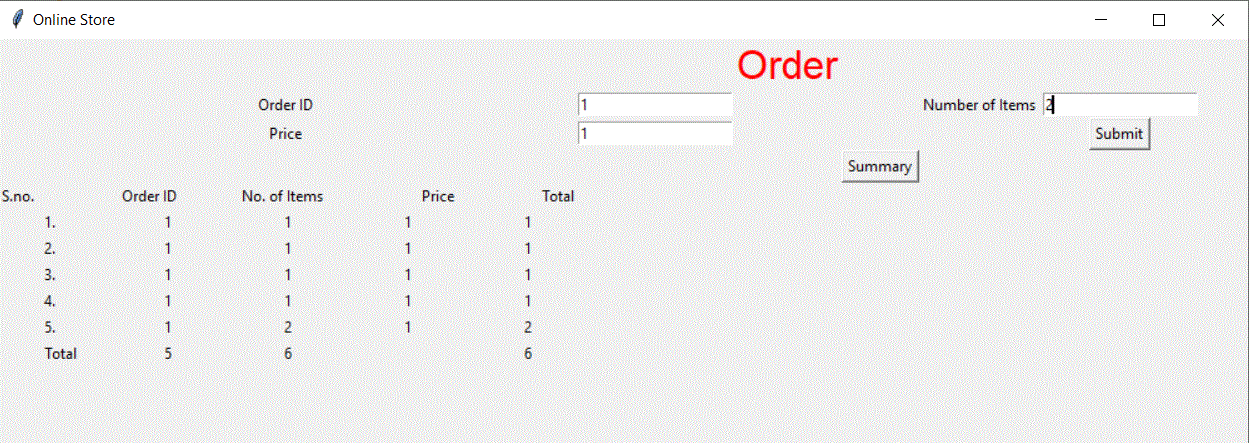 Solved using Python Online store: users should be able to | Chegg.com
