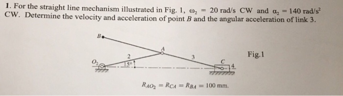 Solved or the straight line mechanism illustrated in Fig. 1, | Chegg.com