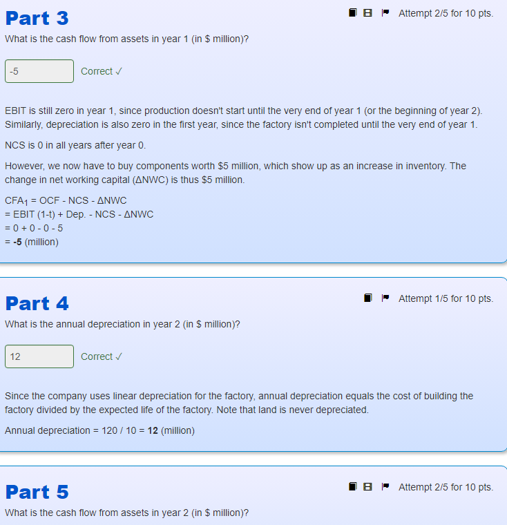 Solved Part 5 Attempt 2/5 for 10 pts. What is the cash flow | Chegg.com