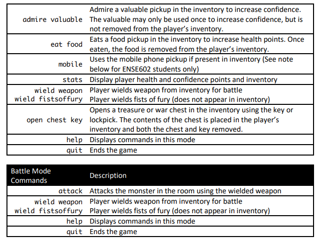 Text-based adventure games have been around since the | Chegg.com