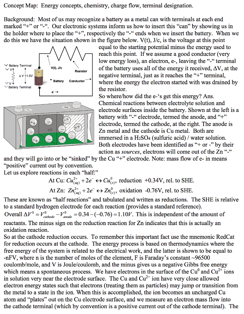 Solved Concept Map: Energy concepts, chemistry, charge flow, | Chegg.com