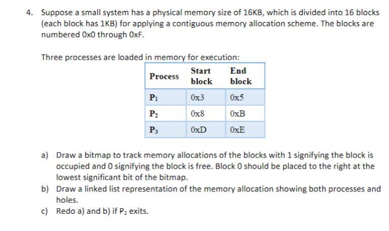 Solved 4. Suppose a small system has a physical memory size | Chegg.com