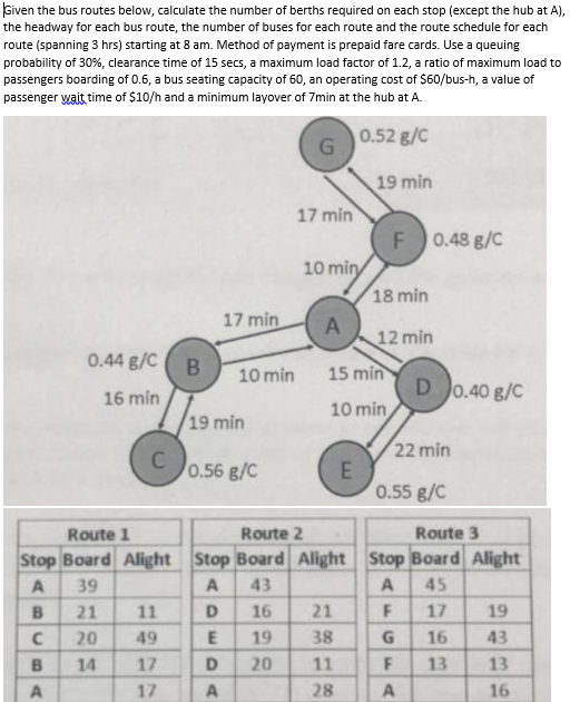 Given the bus routes below, calculate the number of | Chegg.com