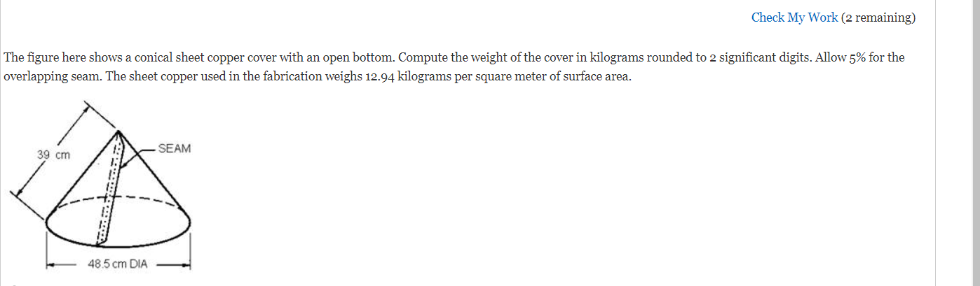 Solved The figure here shows a conical sheet copper cover | Chegg.com
