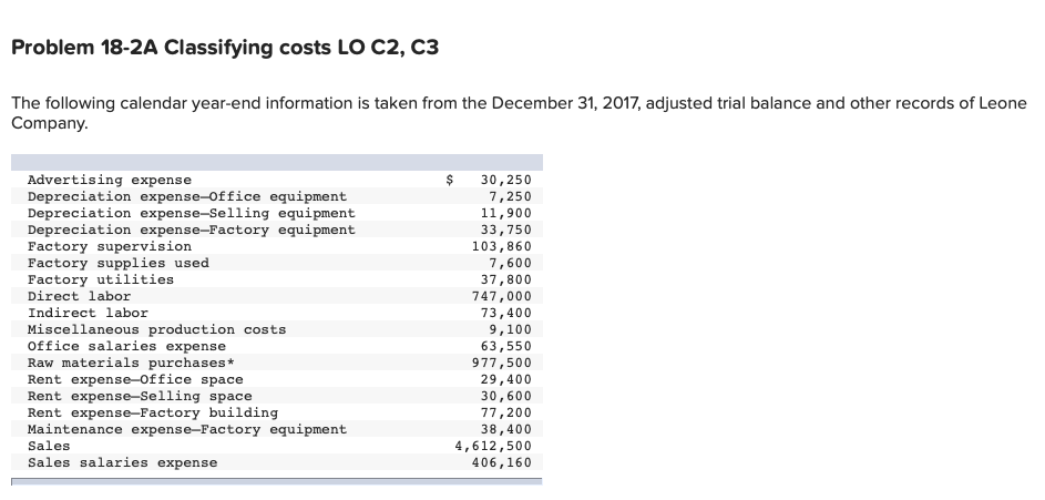 Solved Problem 18-2A Classifying costs LO C2, C3 The | Chegg.com