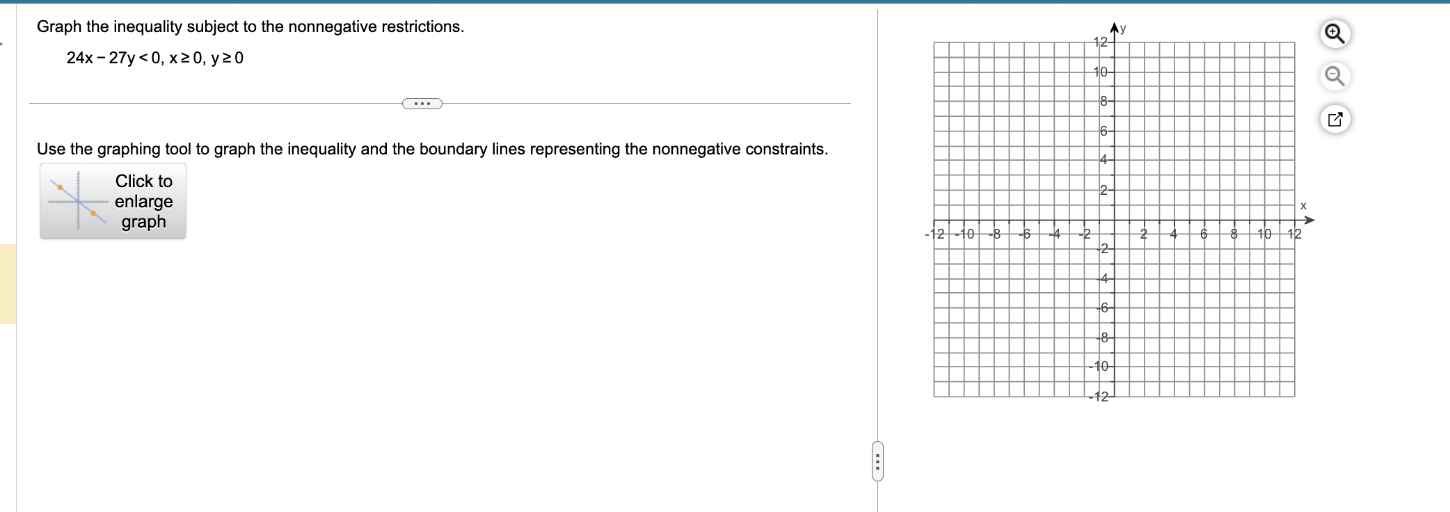 Solved Graph the inequality subject to the nonnegative | Chegg.com