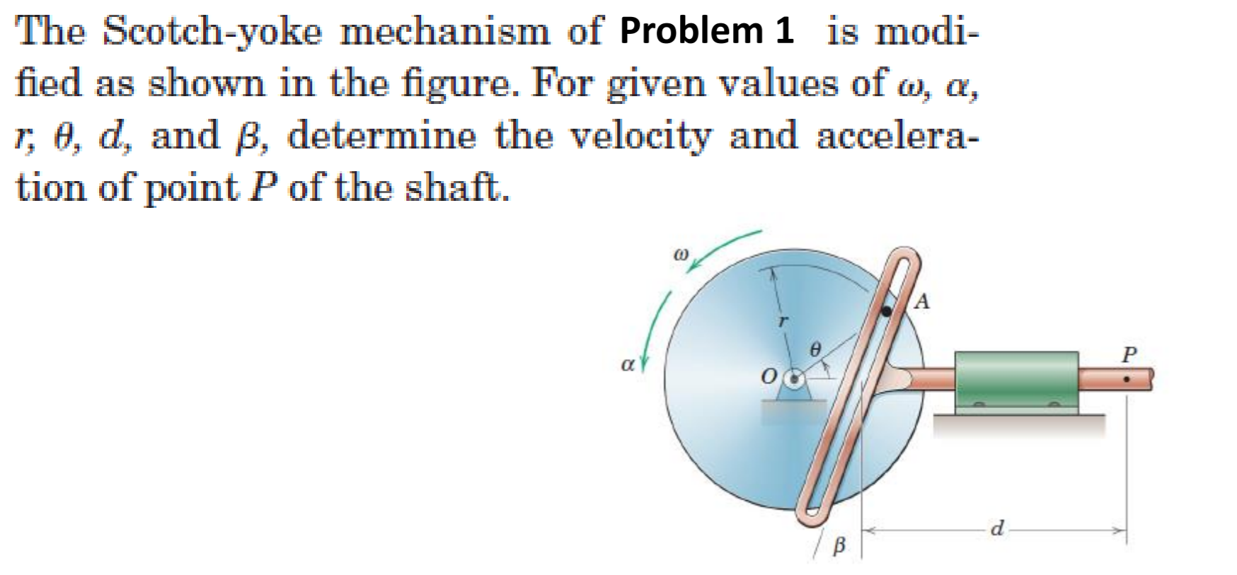 Solved The Scotch-yoke mechanism of Problem 1 is modi- fied | Chegg.com